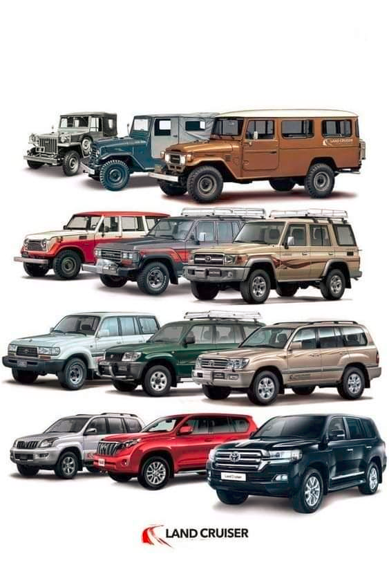 Prices & Specifications – e-Rovers Eco Engines